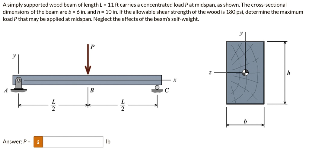 A simply supported wood beam of length L = 11 ft carries a concentrated ...