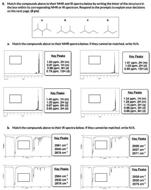 8. Match the compounds above to their NMR and IR spectra below by ...