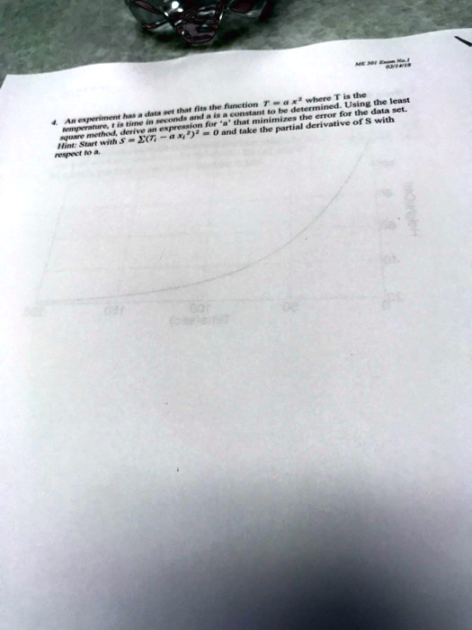 SOLVED: An experiment has a data set that fits the function T = ax, where T is the square method ...