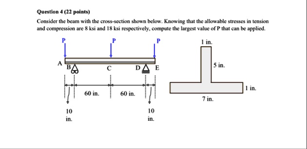question 4 22 points consider the beam with the cross section shown ...
