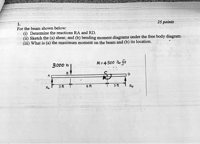 25 points 1 for the beam shown below idetermine the reactions ra and rd ii sketch the a shear ...