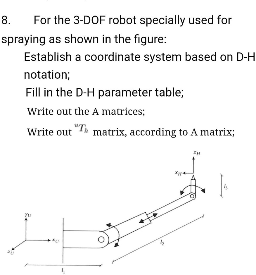 8. For the 3-DOF robot specifically used for spraying, as shown in the figure: Establish a ...