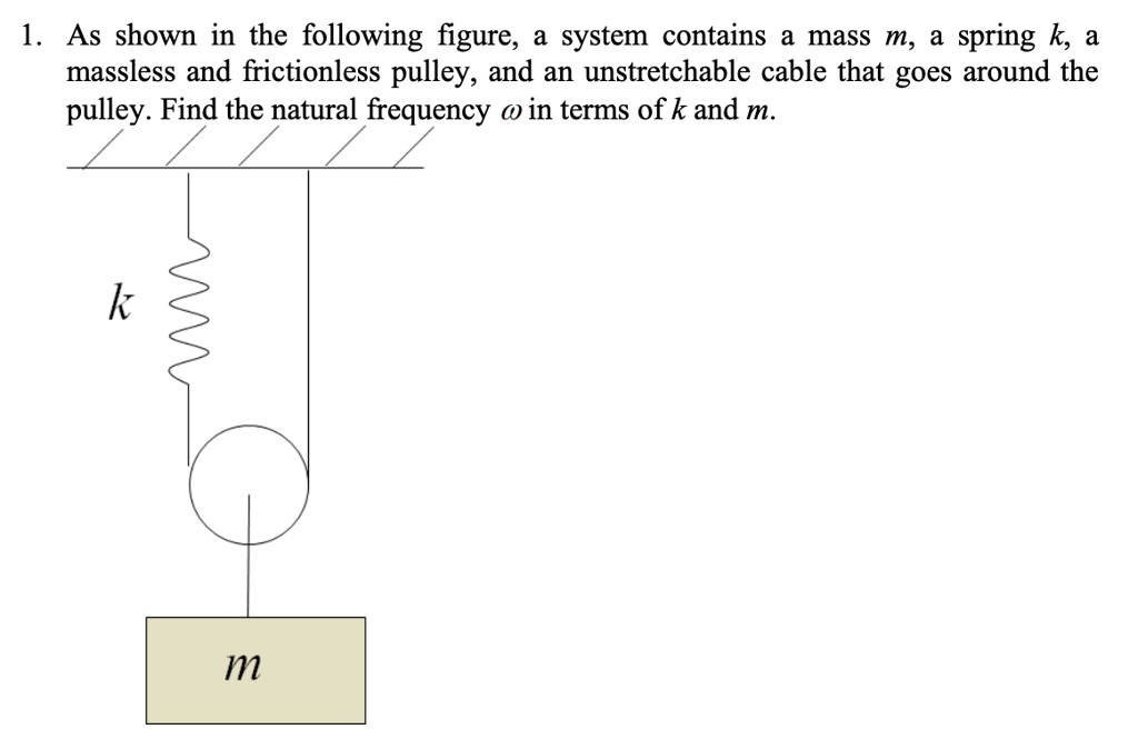 1 as shown in the following figure system contains mass m spring k ...