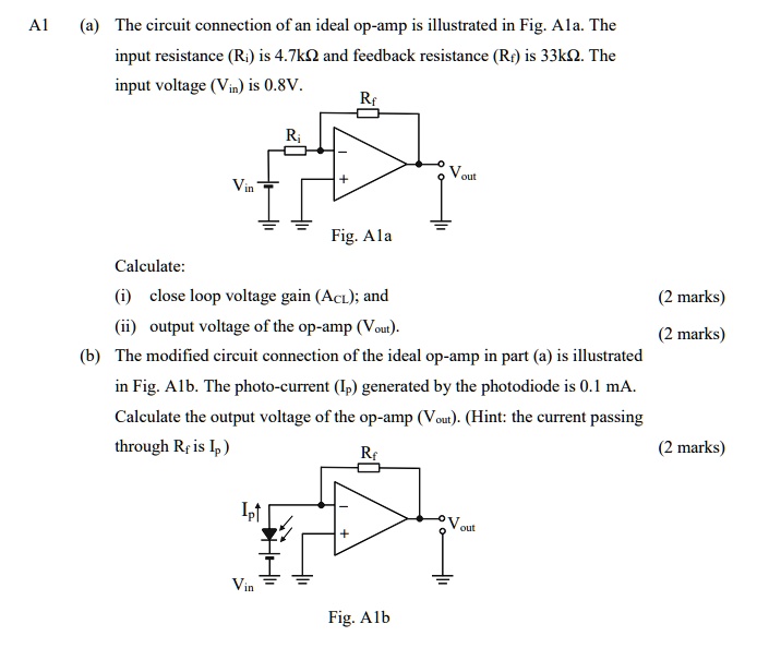 SOLVED: (a) The circuit connection of an ideal op-amp is illustrated in Fig. A1a. The input ...