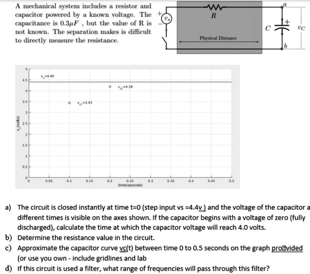 SOLVED: A mechanical system includes a resistor and capacitor powered ...