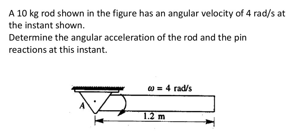A 10 kg rod shown in the figure has an angular velocity of 4 rad/s at ...