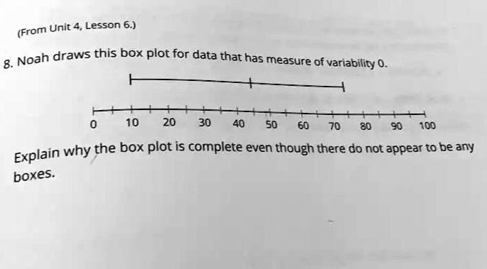 8. Noah draws this box plot for data that has measure of variability 0 ...