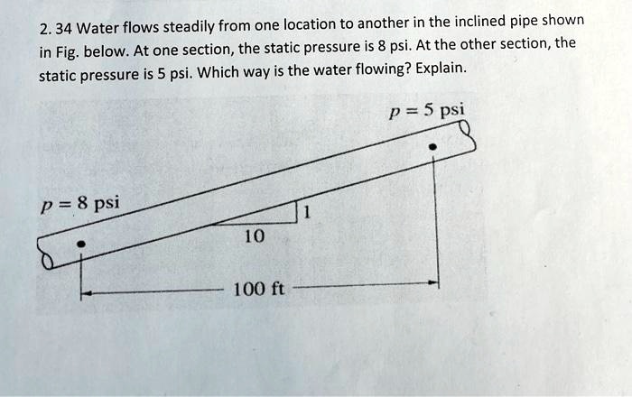 2. 34 Water flows steadily from one location to another in the inclined ...