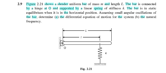 2.9 Figure 2.21 shows a slender uniform bar of mass m and length L. The ...