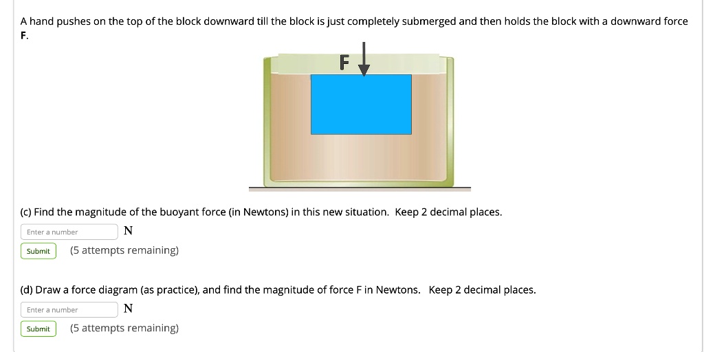 SOLVED: A hand pushes on the top of the block downward till the block ...