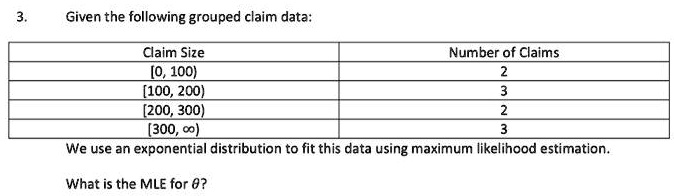 SOLVED: Given the following grouped claim data: Claim Size 1001 [100 ...