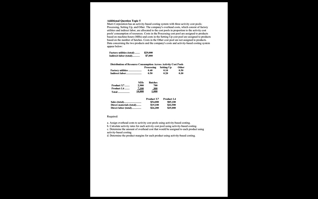 SOLVED: a. Assign overhead costs to activity cost pools using activity-based costing. b ...