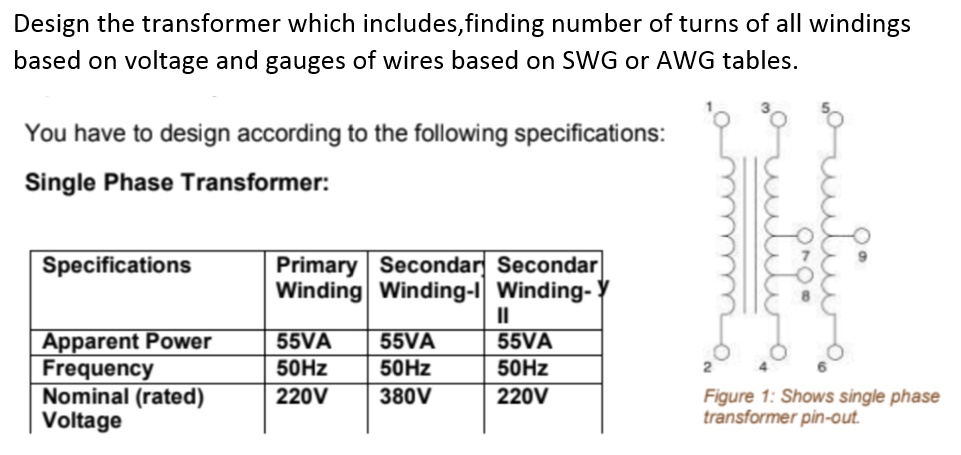 SOLVED: Design the transformer which includes finding the number of ...