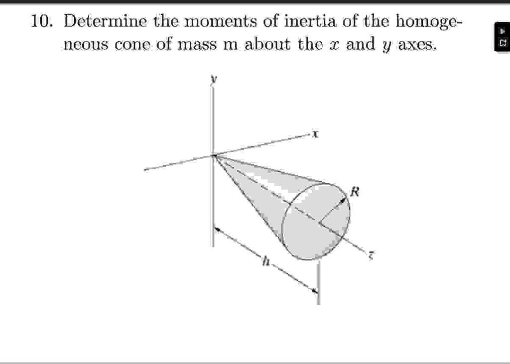 10. Determine the moments of inertia of the homogeneous cone of mass m ...