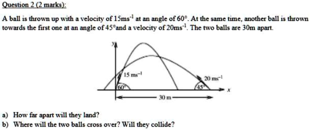 SOLVED: Texts: A ball is thrown up with a velocity of 15 m/s at an ...