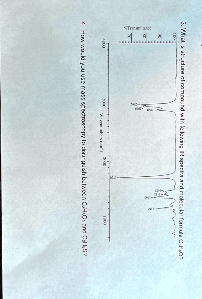 3. What is structure of compound with following IR spectra and molecular formula C5H8O? 100 90 ...