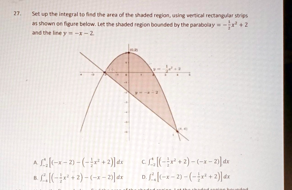 SOLVED: Texts: Set up the integral to find the area of the shaded ...