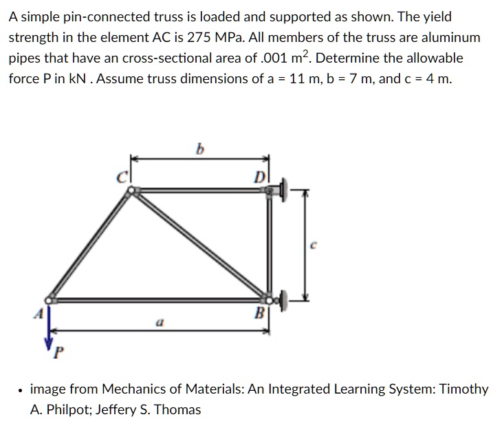 A simple pin-connected truss is loaded and supported as shown. The ...