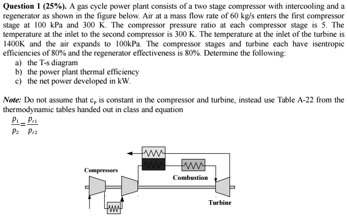 Question 1 (25%). A gas cycle power plant consists of a two stage ...