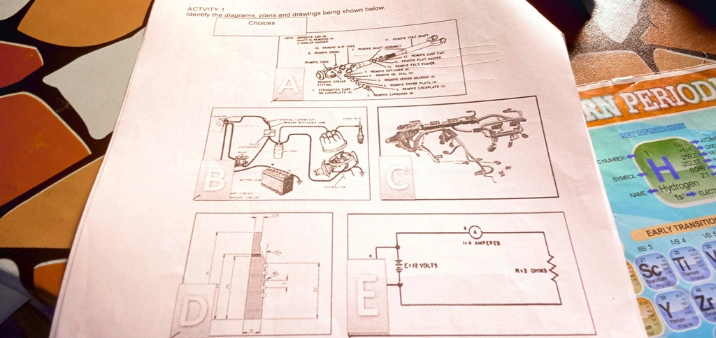 SOLVED: Activity 1 IDENTIFY THE DIAGRAMS, PLANS, AND DRAWINGS BEING ...