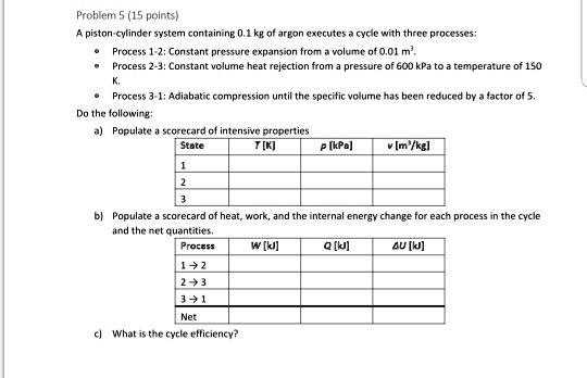 SOLVED: Problem 5 (15 points) A piston-cylinder system containing 0.1 ...