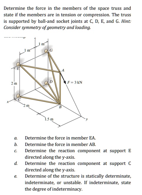 [GET ANSWER] structural analysis determine the force in the members of ...
