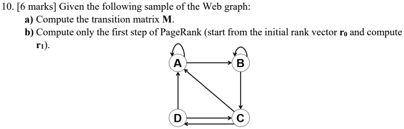 Solved 10 6 Marks Given The Following Sample Of The Web Graph A Compute The Transition