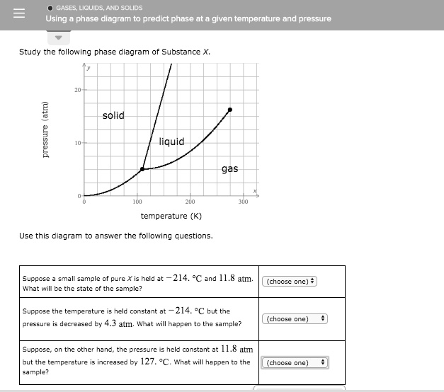 GASES, LIQUIDS, AND SOLIDS: Using phase diagram to predict phase at a ...