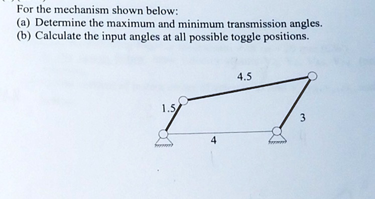SOLVED: For the mechanism shown below: (a) Determine the maximum and minimum transmission angles ...
