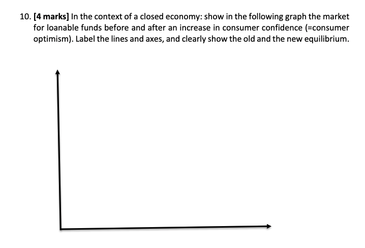 SOLVED: 10. [4 marks] In the context of a closed economy: show in the ...