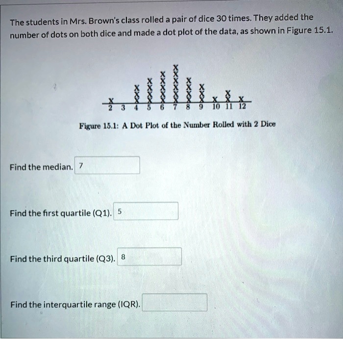 the students in mrs browns class rolled a pair of dice 30 times they ...