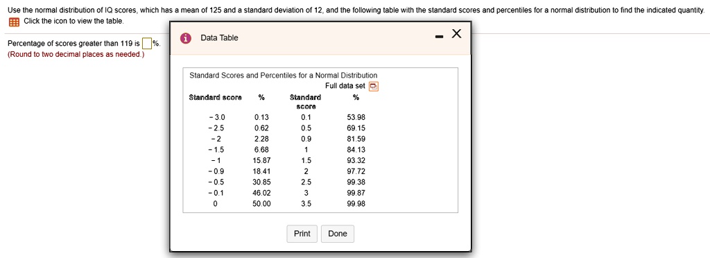 use ine norma distribution of iq scores which has mean click the icon ...