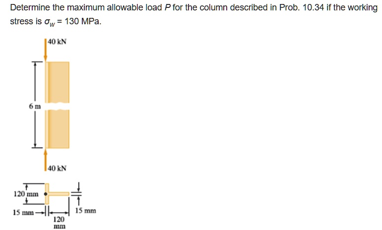 SOLVED: Determine the maximum allowable load P for the column described in Prob. 10.34 if the ...