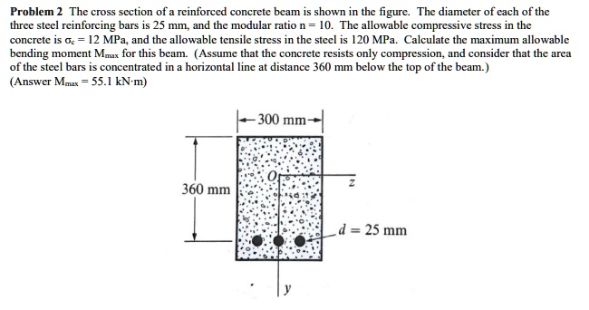 Problem 2 The cross section of a reinforced concrete beam is...