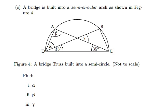 bridge is built into semni circular arch as shown in fig ure figure 4 ...