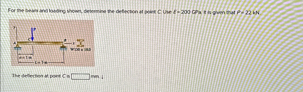 For the beam and loading shown, determine the deflection at point C ...