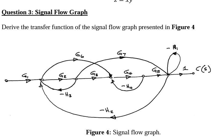 please explain in detail and show all steps. control system engineering ...