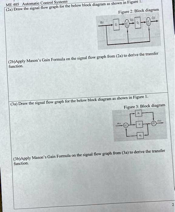 SOLVED: ME 405 Automatic Control Systems block diagram is shown in Figure 1. The signal flow ...
