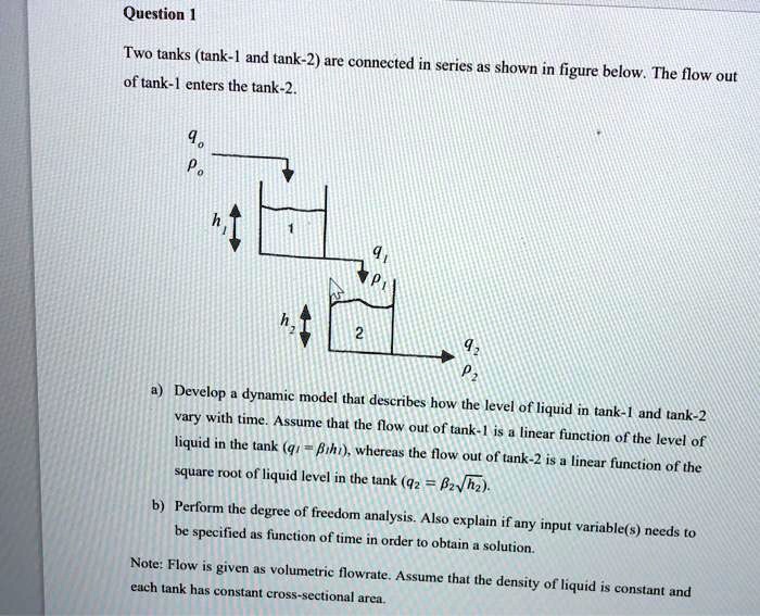 question1 two tanks tank l and tank 2 are connected in series as shown ...