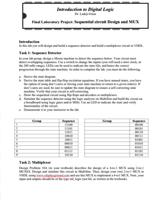 SOLVED: Derive a state diagram Derive a state table and flip flop excitation equations. Draw a ...