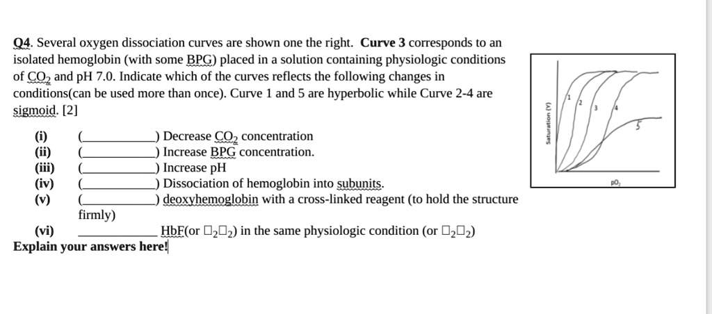 q4 several oxygen dissociation curves are shown one the right curve 3 corresponds to an isolated ...