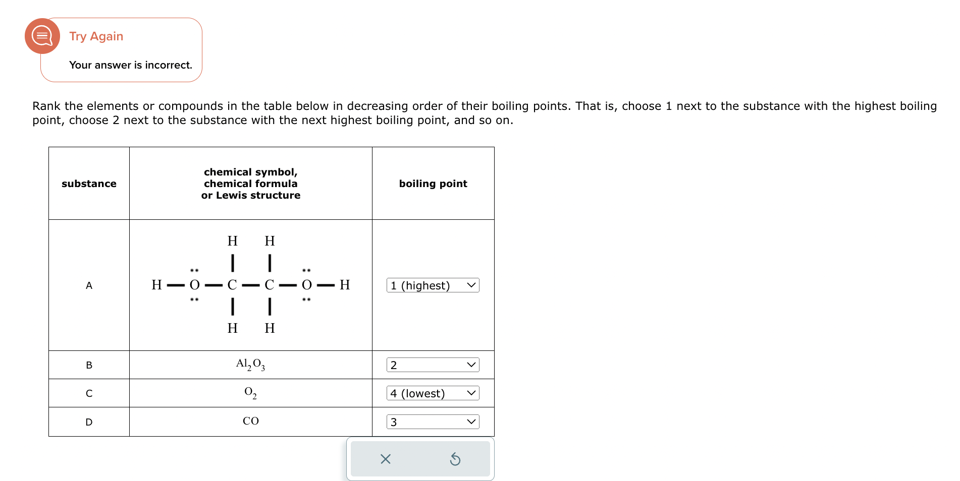 SOLVED: Try Again Your answer is incorrect. Rank the elements or compounds in the table below in ...