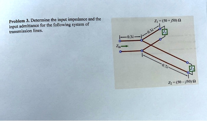 SOLVED: Problem 3. Determine the input impedance and the input ...