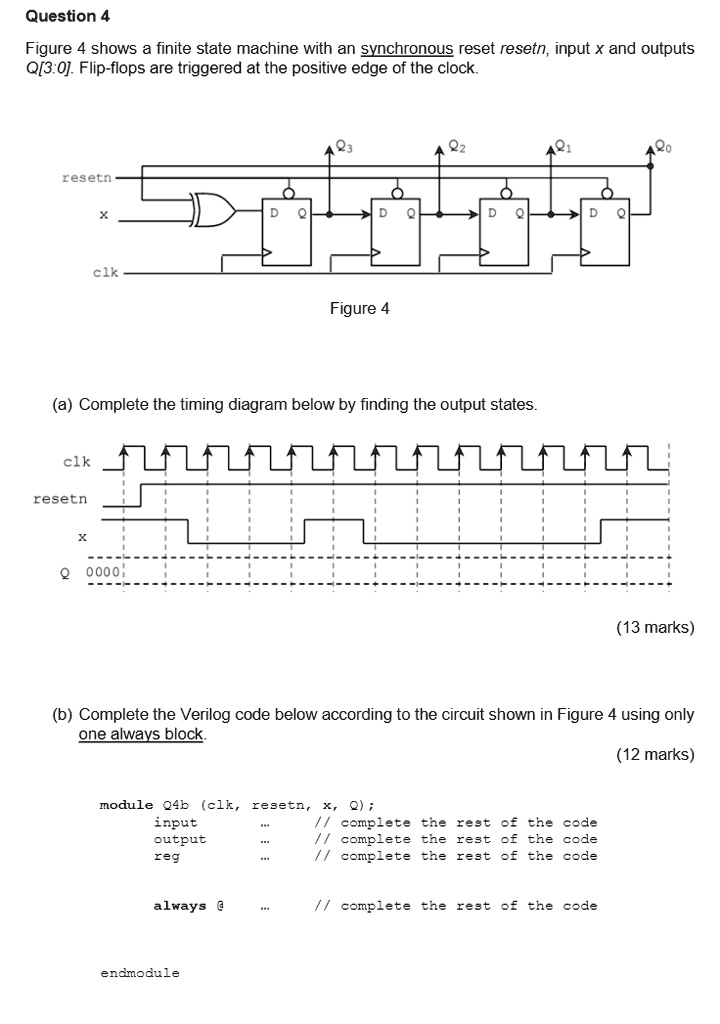 Solved Text Question 4 Figure 4 Shows A Finite State Machine With A Synchronous Reset Resetn