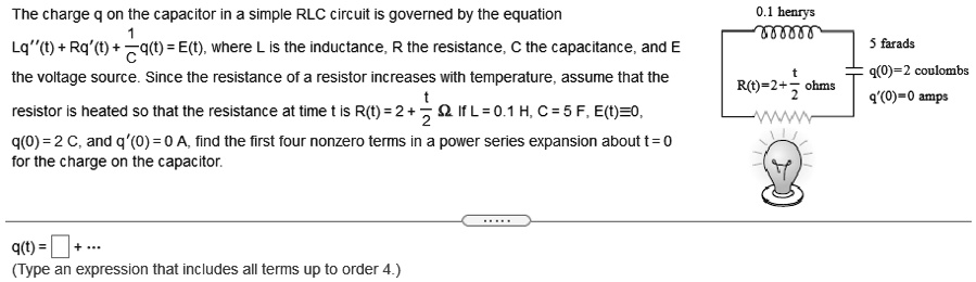 SOLVED: The charge q on the capacitor in a simple RLC circuit is ...