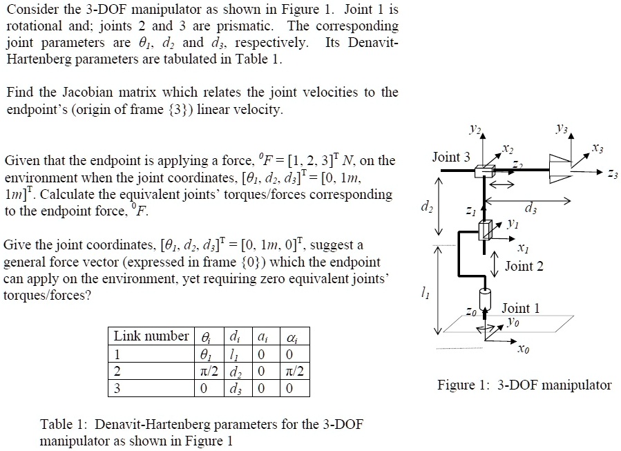 Consider the 3-DOF manipulator as shown in Figure 1. Joint 1 is rotational and; joints 2 and 3 ...