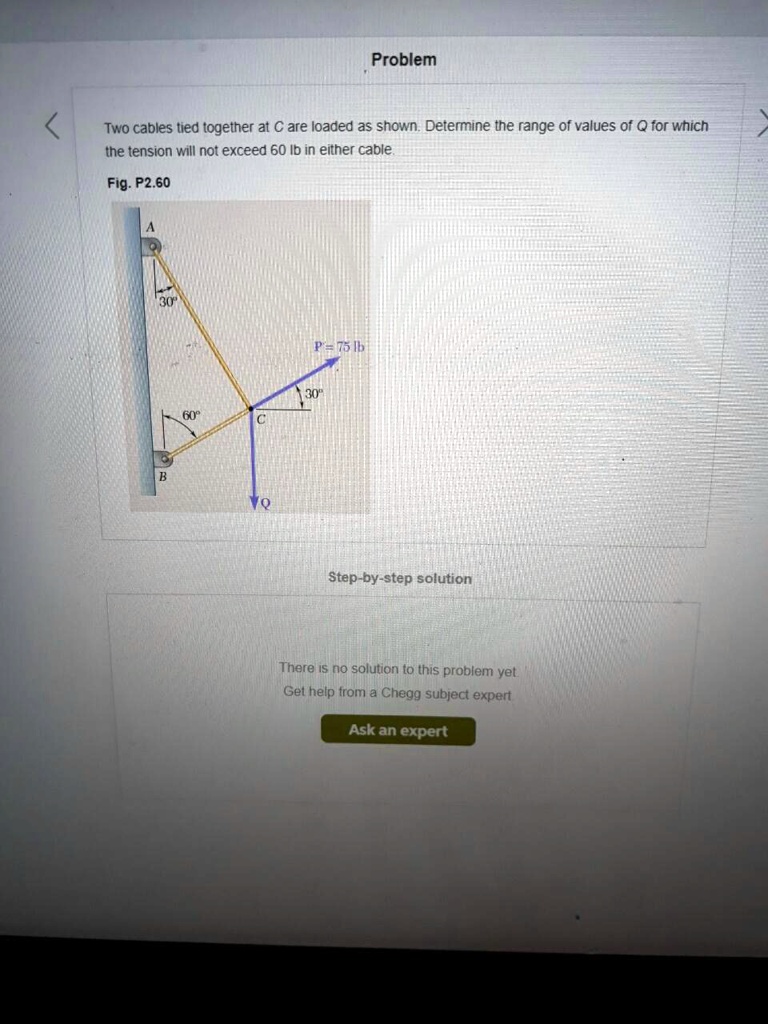 SOLVED: Problem Two cables tied together at C are loaded as shown: Determine the range of values ...