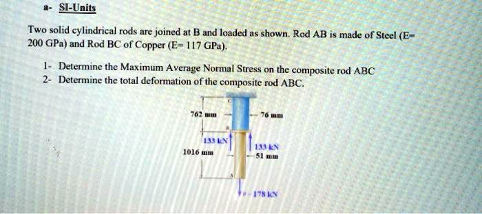 SOLVED: a-SI-Units Two solid cylindrical rods are joined at B and ...