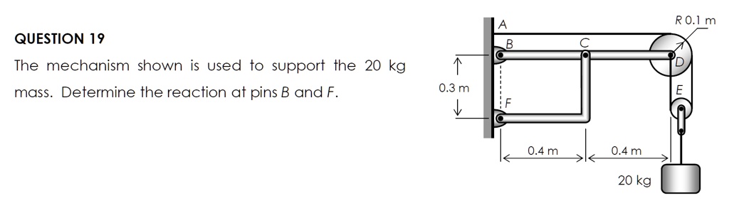 QUESTION 19 The mechanism shown is used to support the 20 kg mass ...
