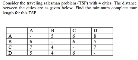 Consider the traveling salesman problem (TSP) with 4 cities. The ...